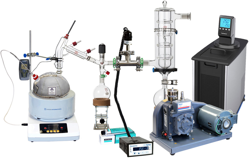 Across International Ai 2L HeatedShield 400C Fabric Heating Top With ...