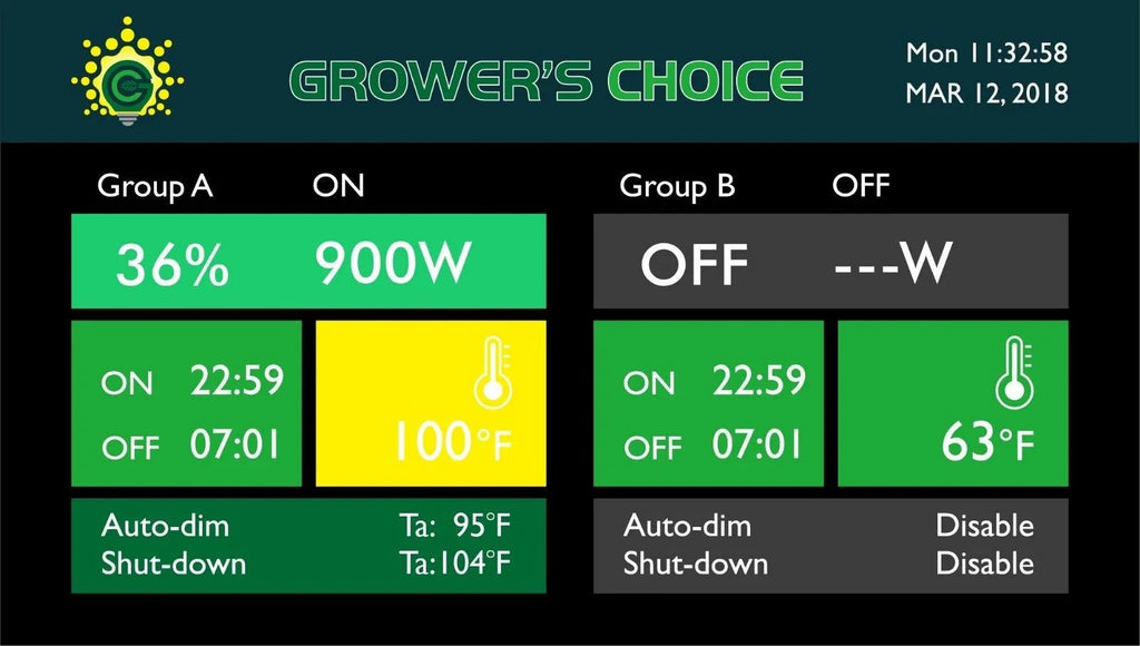 Grower's Choice Digital Lighting Master Controller | Your Grow Depot